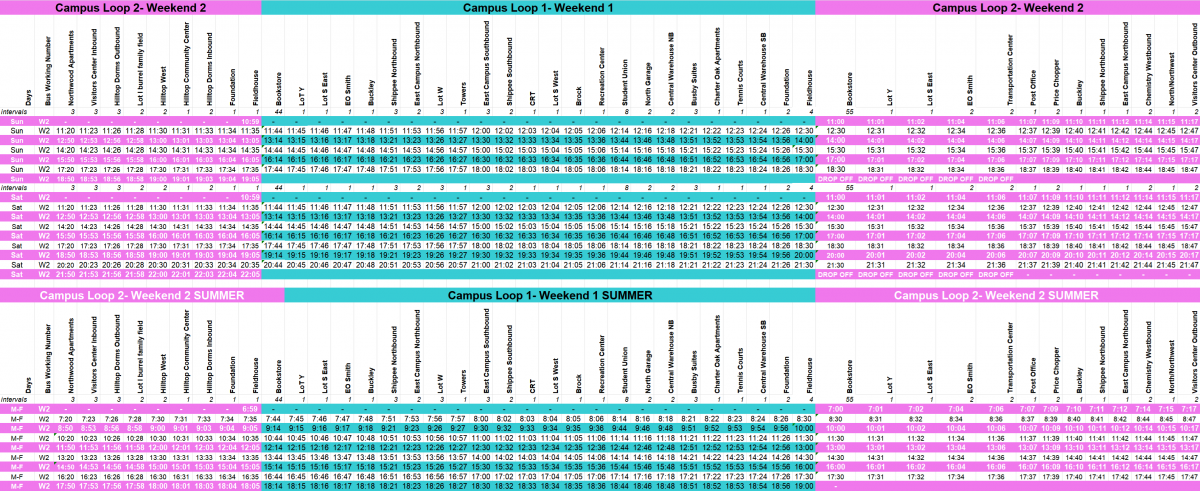 Summer 2025 Shuttle Service | Transportation Services