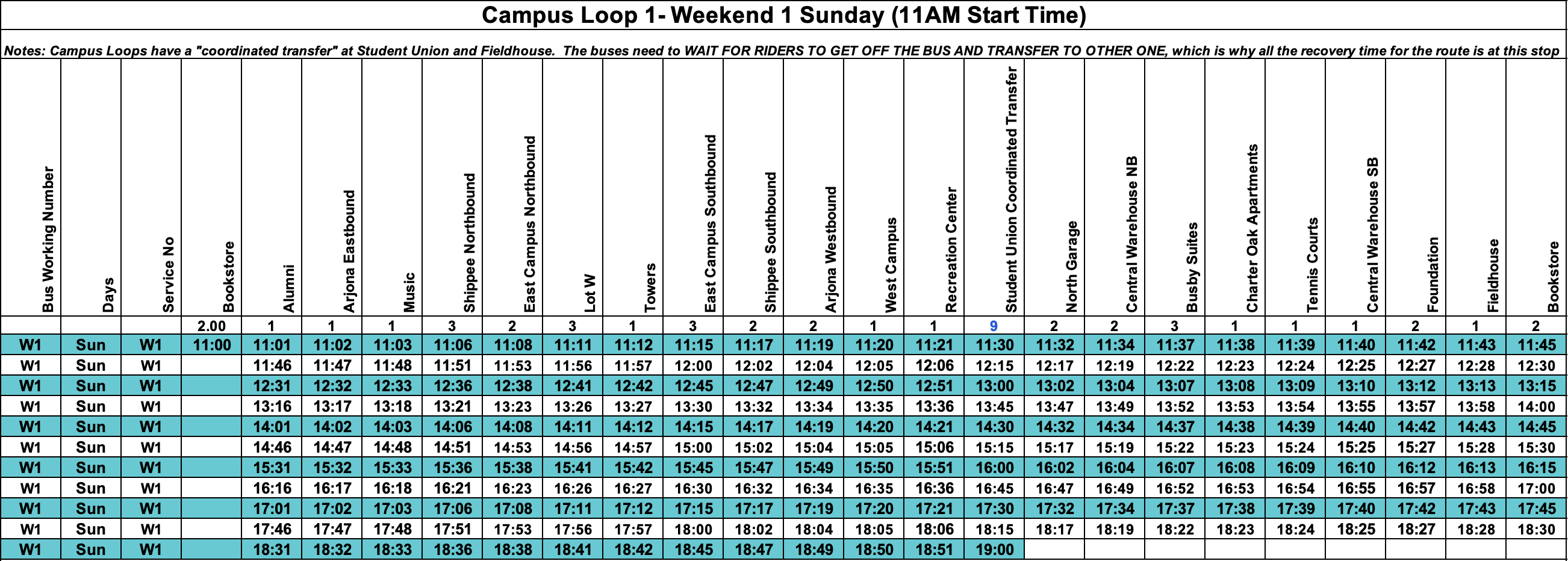 Weekend Shuttles | Transportation Services
